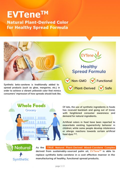 Applications Of EVTene | ExcelVite - Advancing Palm Nutraceutical Science