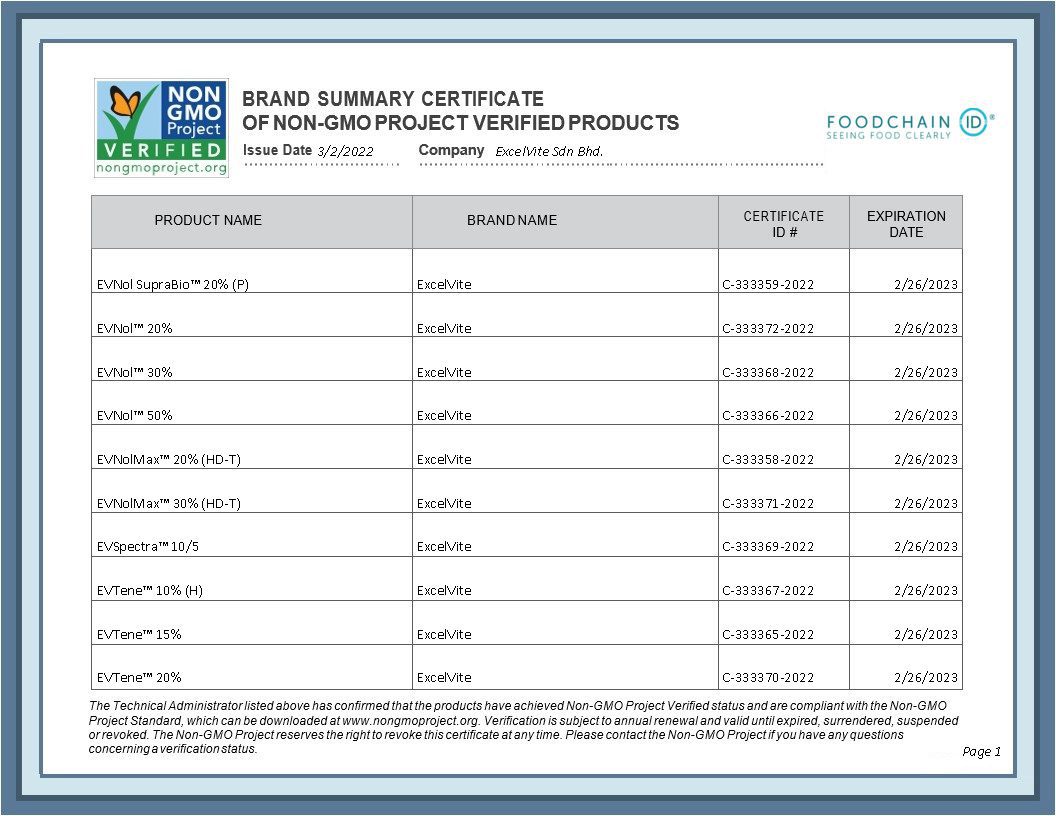 Non-GMO Commitment | ExcelVite - Advancing Palm Nutraceutical Science